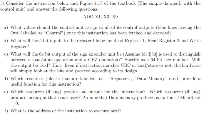 Solved FIGURE 4.17 The simple datapath with the control | Chegg.com