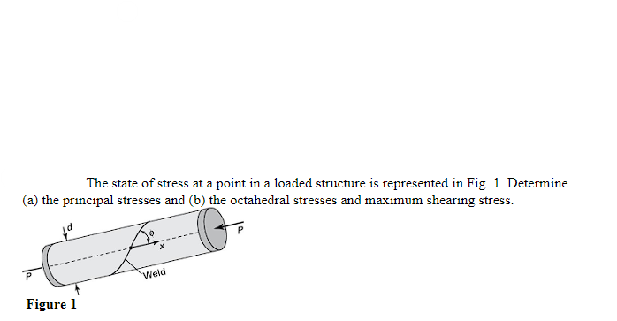 The state of stress at a point in a loaded structure | Chegg.com