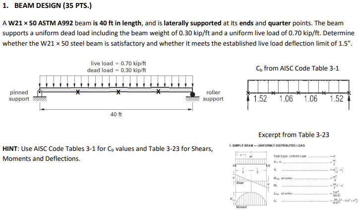 Solved Beam Design A W21 × 50 ASTM A992 beam is 40 ft in | Chegg.com
