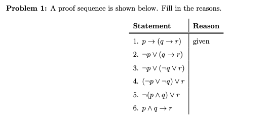 Solved Problem 1: A proof sequence is shown below. Fill in | Chegg.com