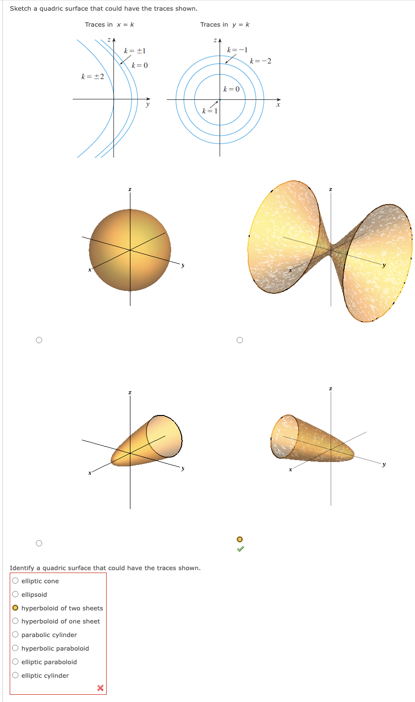 Solved Sketch a quadric surface that could have the traces | Chegg.com Solved Sketch a quadric surface that could have the traces | Chegg.com