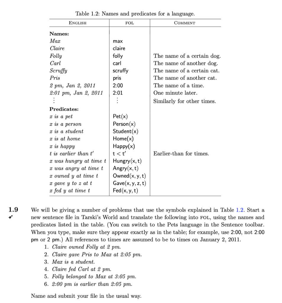 Solved Table 1.2: Names and predicates for a language. | Chegg.com