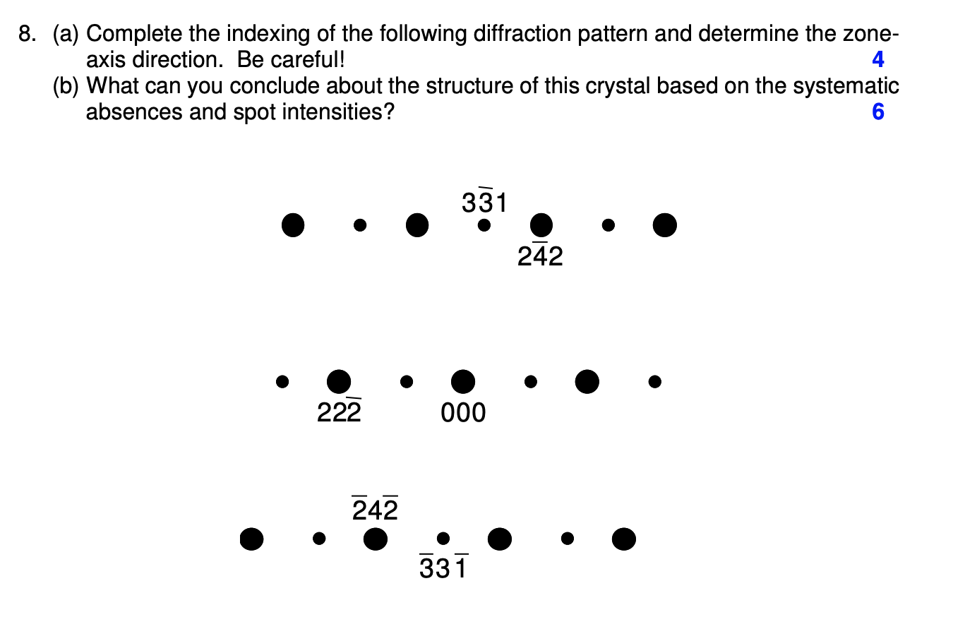8. (a) Complete the indexing of the following | Chegg.com