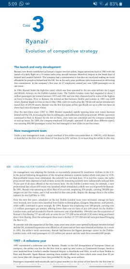Solved Case study: Ryanair ( Evolution of competitive | Chegg.com