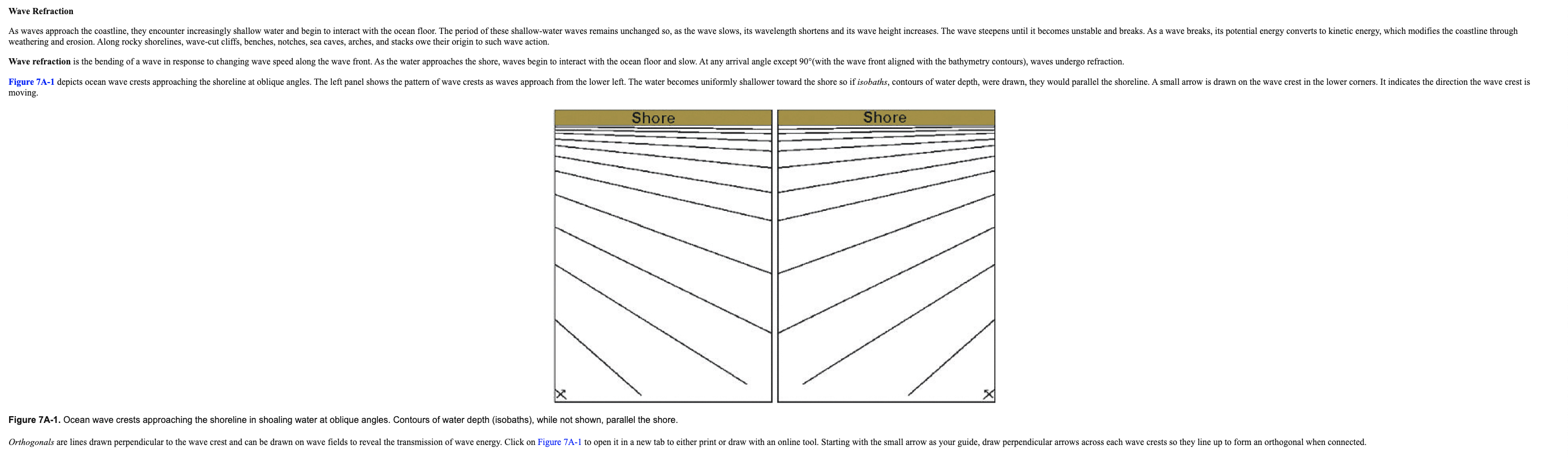 Solved PLEASE ANSWER WITH A DRAWING. Orthogonals are lines | Chegg.com