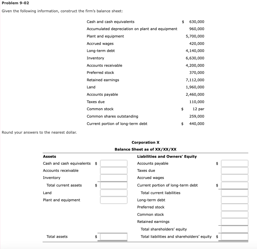 Solved Given the following information, construct the firm's | Chegg.com