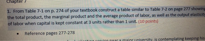 Solved TABLE 7-1 Production Function with Two Inputs Capital | Chegg.com