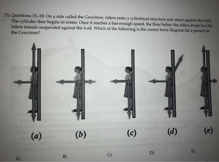 Solved 15) Questions 15-18: On a ride called the Gravitron, | Chegg.com