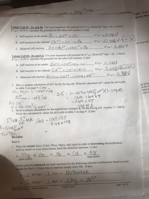 Solved Electrochemistry Lab Report Data: Table 1: Part I: | Chegg.com