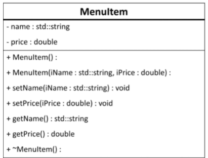 Solved C++ Add new specification (MenuItem.h) and | Chegg.com