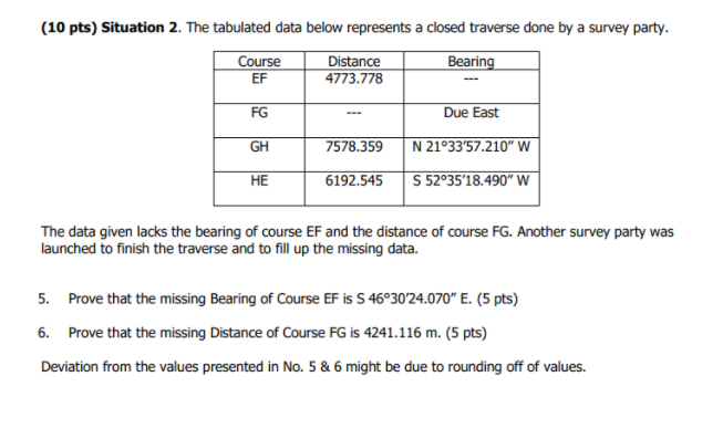 Solved (10 pts) Situation 2. The tabulated data below | Chegg.com