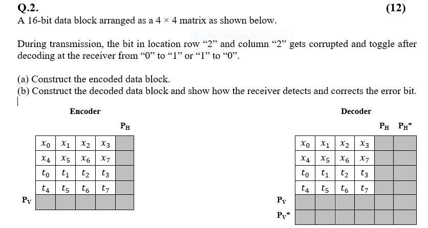 Solved (12) Q.2. A 16-bit data block arranged as a 4 x 4 | Chegg.com