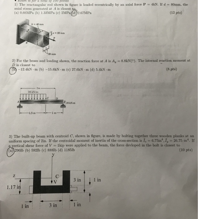 Solved 1) The rectangular rod shown in figure is loaded | Chegg.com