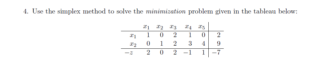 Solved 4. Use the simplex method to solve the minimization | Chegg.com