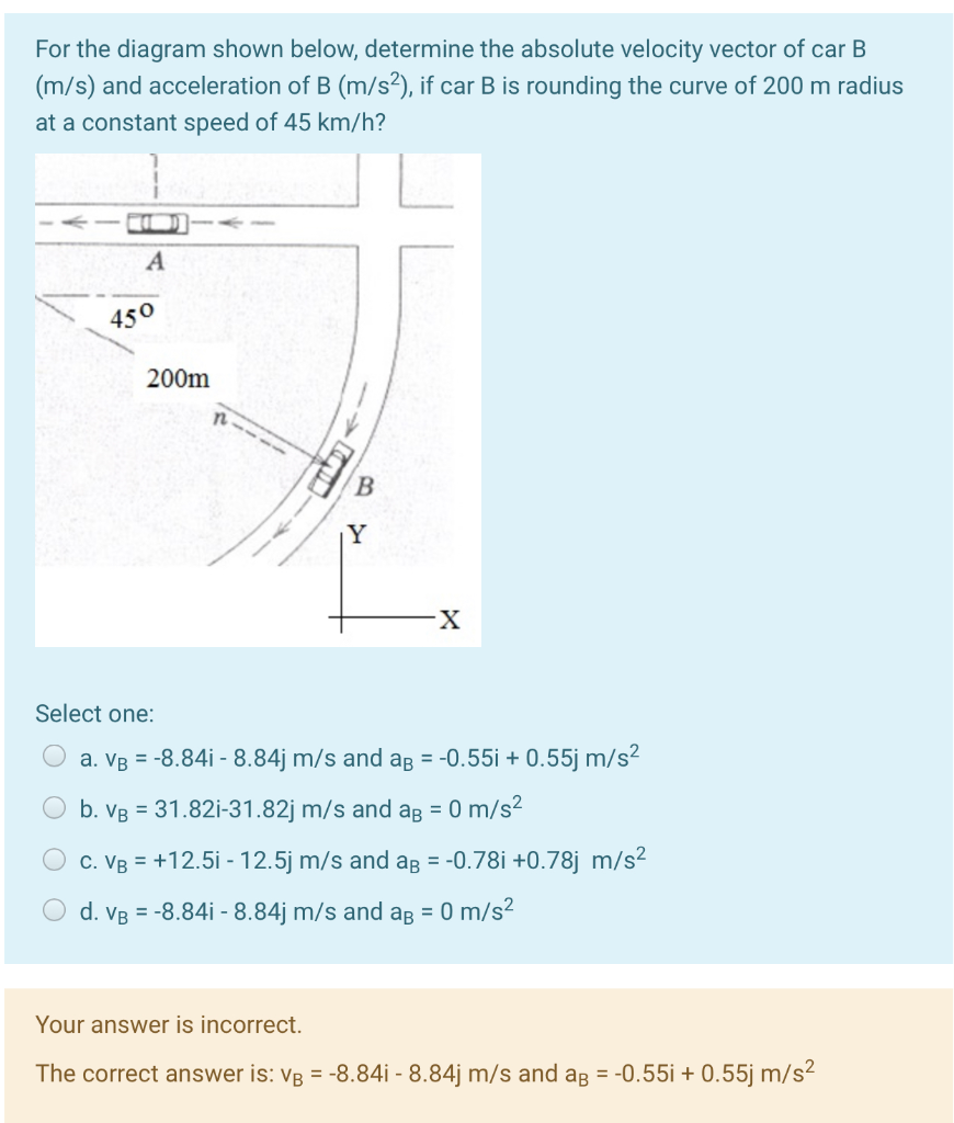 Solved For the diagram shown below, determine the absolute | Chegg.com
