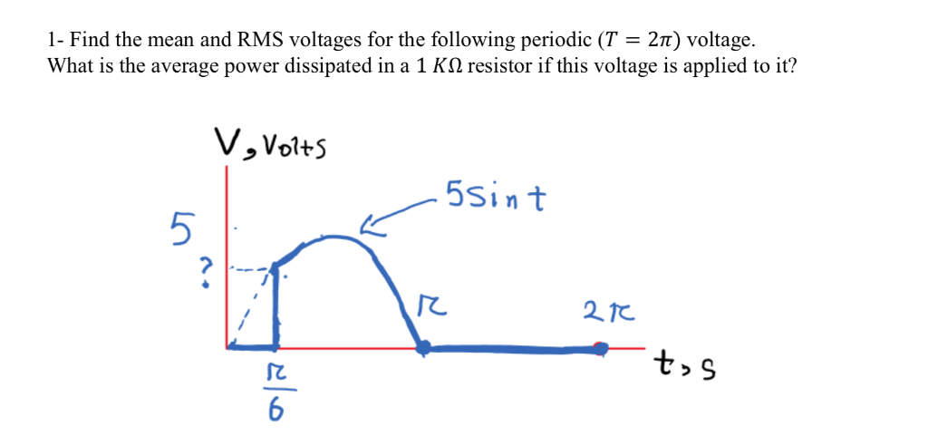Solved -Find the mean and RMS voltages for the following | Chegg.com