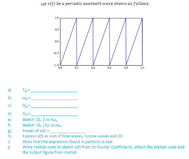 Solved Let x(t) ﻿be a periodic sawtooth wave shown as | Chegg.com