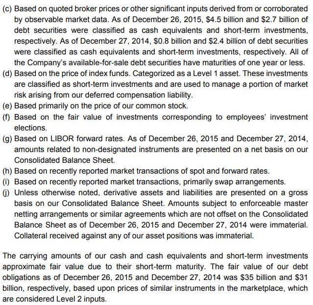 Review the Fair Value Measurement footnote for | Chegg.com