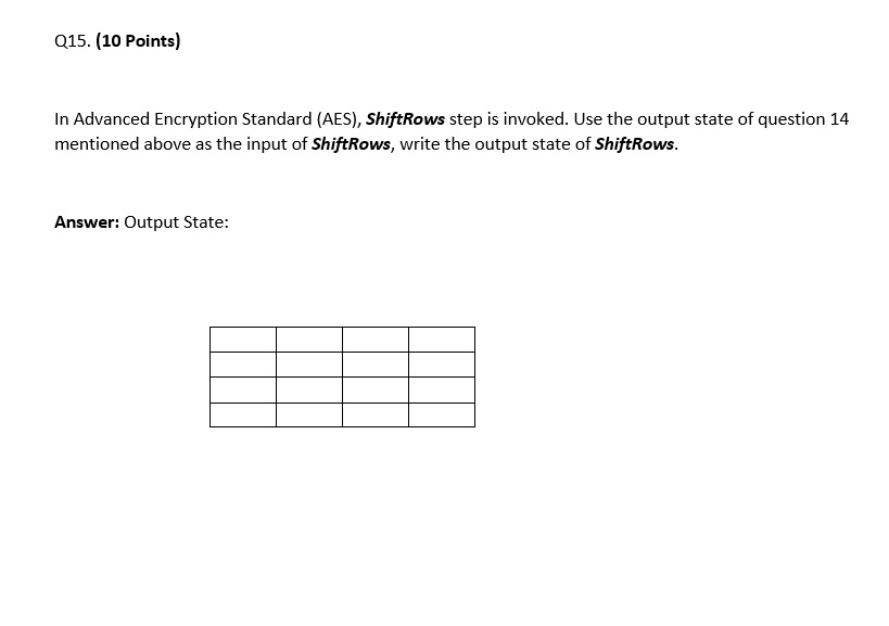 Solved Use the following table (SubBytes transformation | Chegg.com