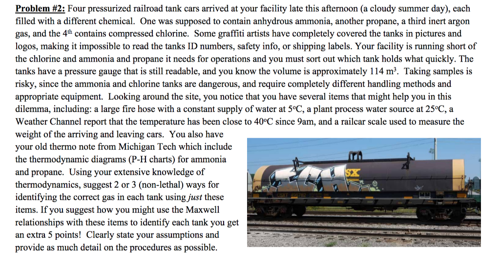 Problem #2: Four pressurized railroad tank cars | Chegg.com