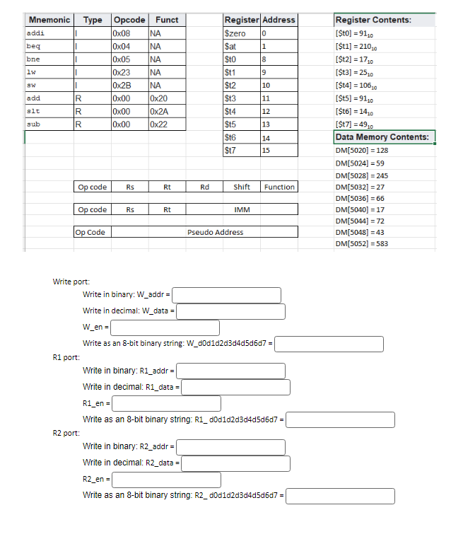 Solved Demonstrate the function of the 8×32 register file in | Chegg.com