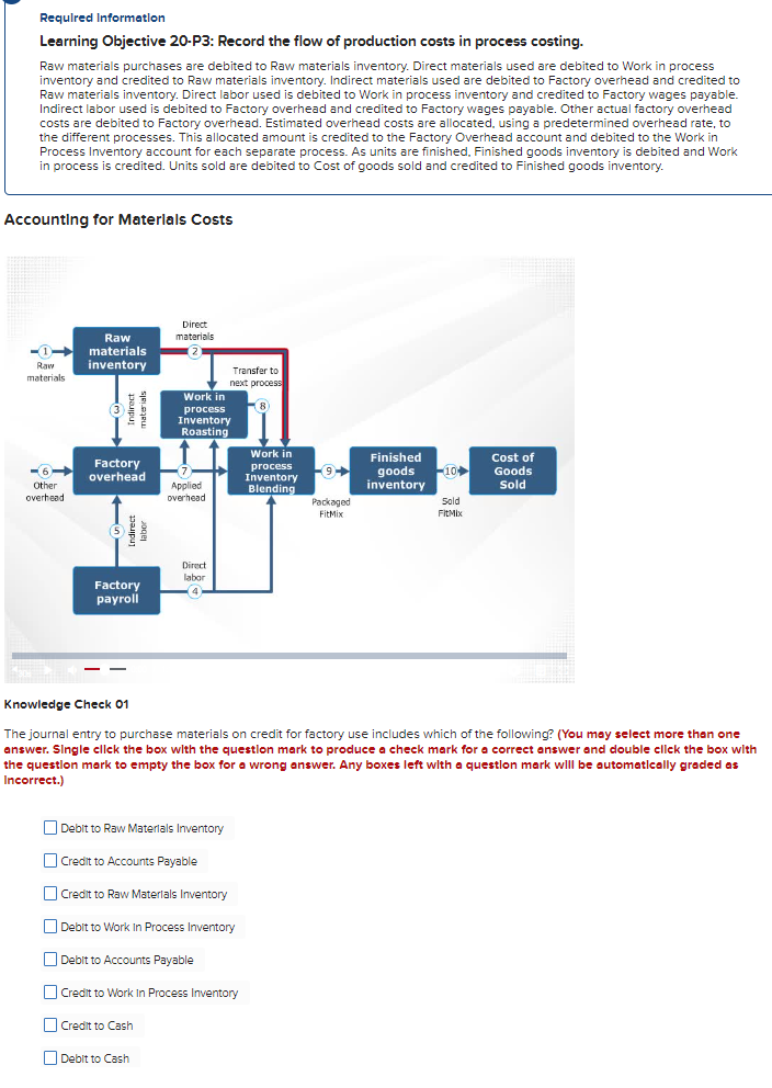 Requlred Information Learning Objective 20-P3: Record | Chegg.com