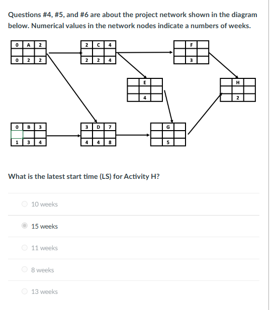 Solved Questions \#4, \#5, and \#6 are about the project | Chegg.com
