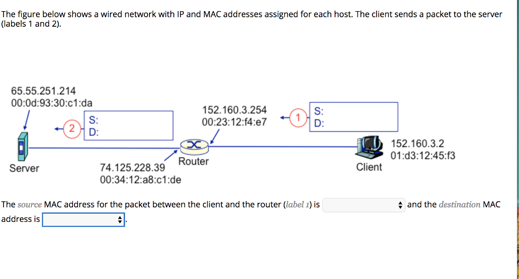 Solved The figure below shows a wired network with IP and | Chegg.com