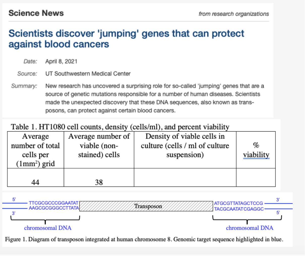 Solved Science News from research organizations Scientists | Chegg.com