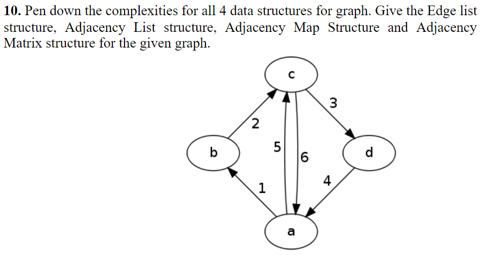 Solved 10. Pen down the complexities for all 4 data | Chegg.com