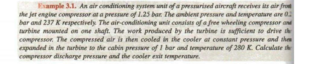 Solved Example 3.1. An air conditioning system unit of a | Chegg.com