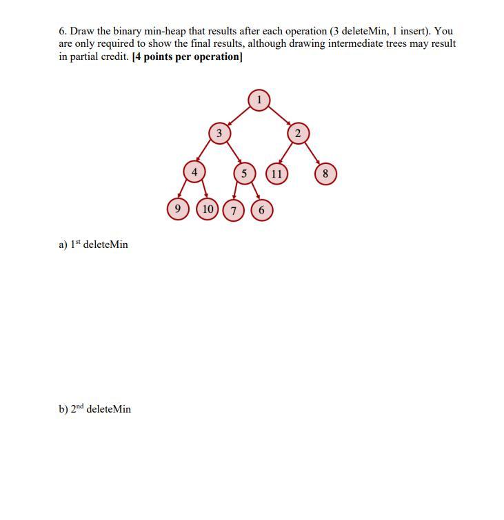 Solved 6. Draw the binary min-heap that results after each | Chegg.com