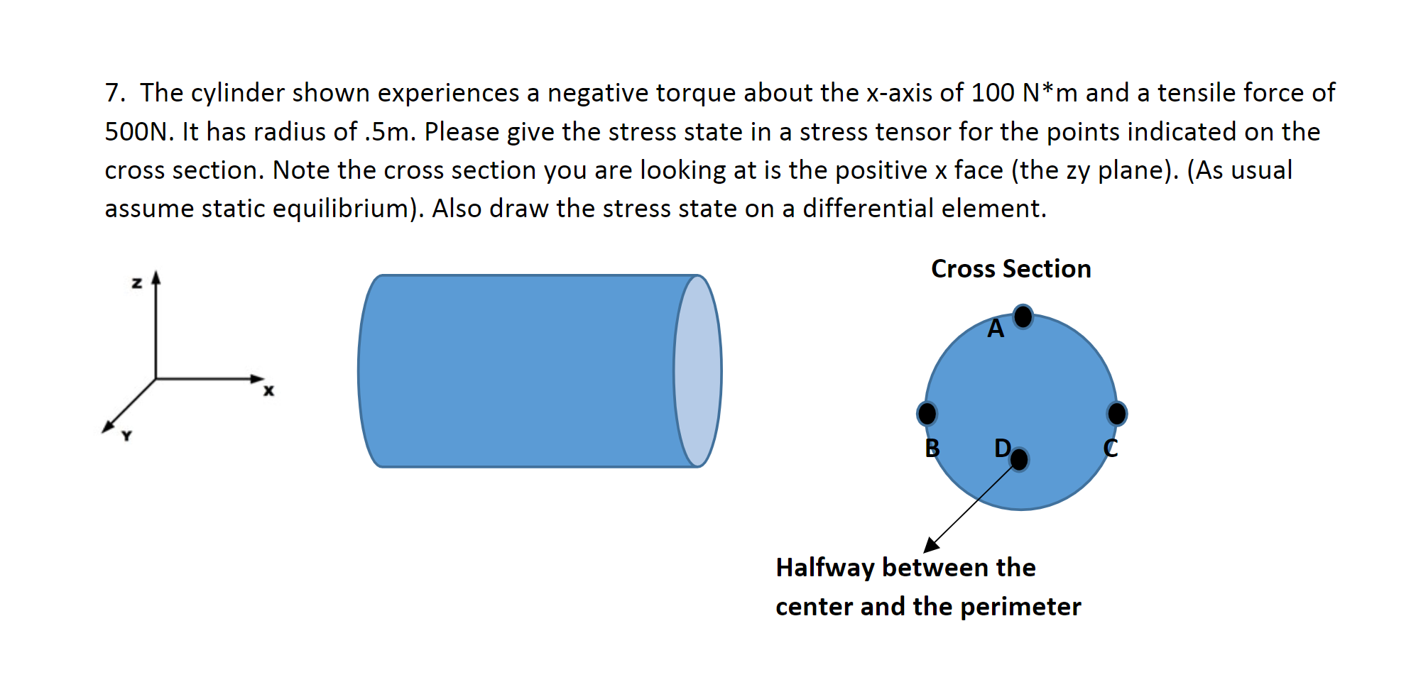 Solved 7. The cylinder shown experiences a negative torque | Chegg.com