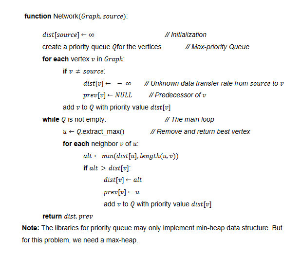 Solved ## DO IT IN PYTHON ## Read the question | Chegg.com