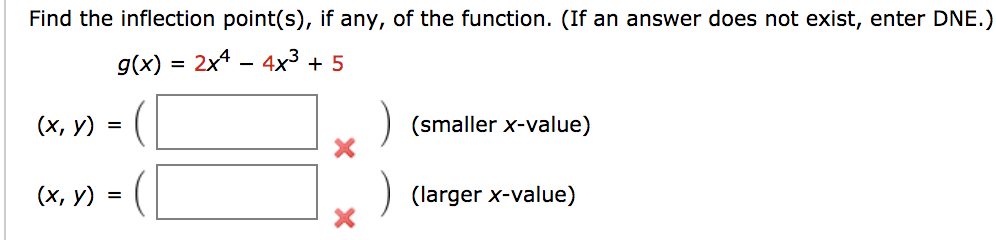 Solved Find the inflection point(s), if any, of the | Chegg.com