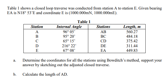 Solved Table 1 shows a closed loop traverse was conducted | Chegg.com