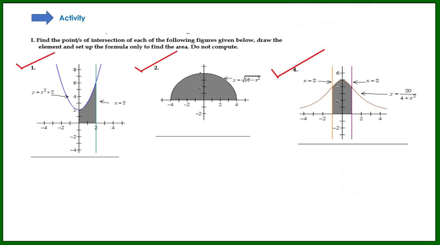 Solved Activity I. Find the point/s of intersection of each | Chegg.com