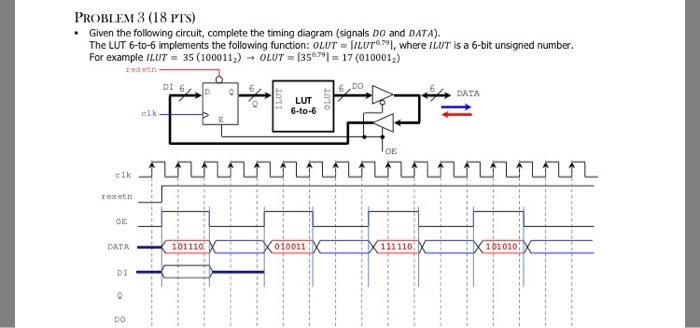 Solved PROBLEM 3 (18 PTS) . Given the following circuit, | Chegg.com Solved PROBLEM 3 (18 PTS) . Given the following circuit, | Chegg.com