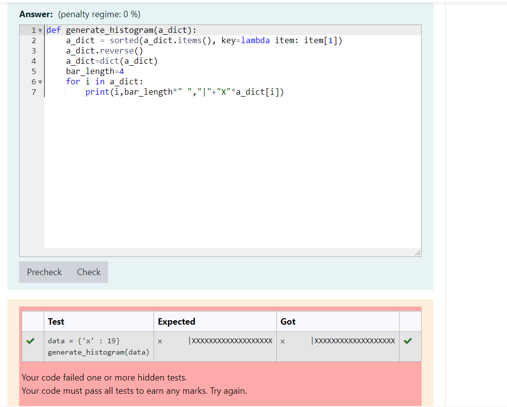 Solved Define a function named generate_histogram(a_dict) | Chegg.com