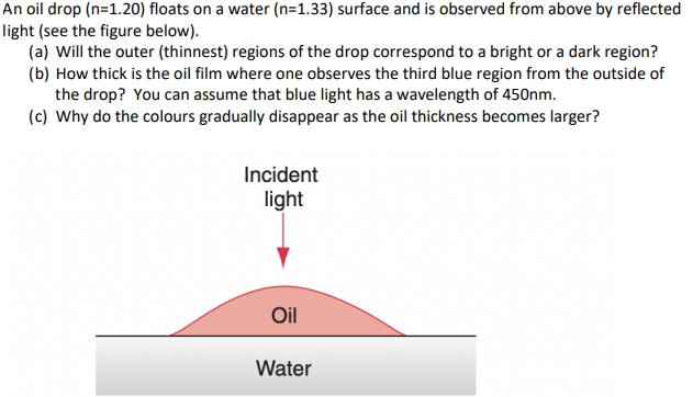 Solved An oil drop (n=1.20) floats on a water (n=1.33) | Chegg.com