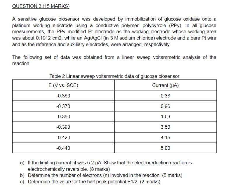 Solved QUESTION 3 (15 ﻿MARKS)A sensitive glucose biosensor | Chegg.com
