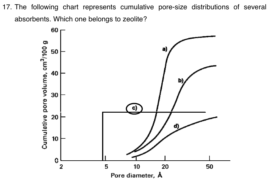 Solved PLEASE DONT USE CHATGPT!! Please do not answer if you | Chegg.com