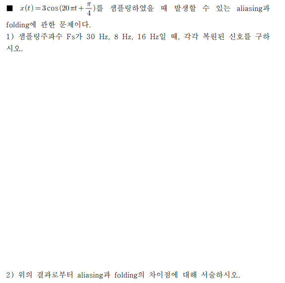 Solved The problem of aliasing and folding that can occur | Chegg.com