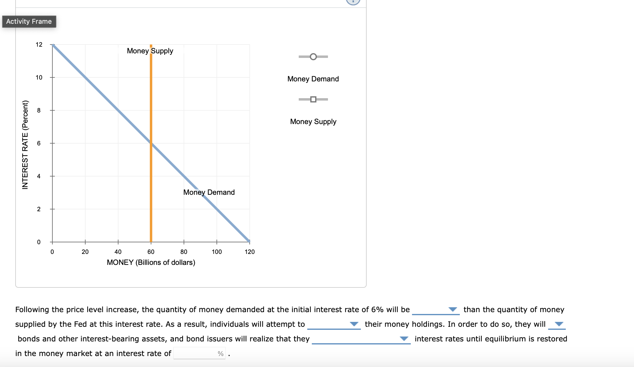 Solved Activity FrameFollowing the price level increase, the | Chegg.com