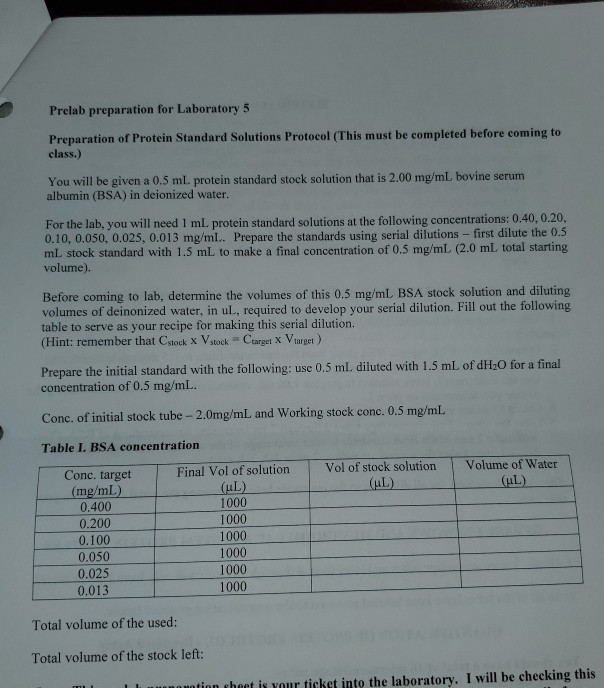 Prelab preparation for Laboratory 5 Preparation of | Chegg.com