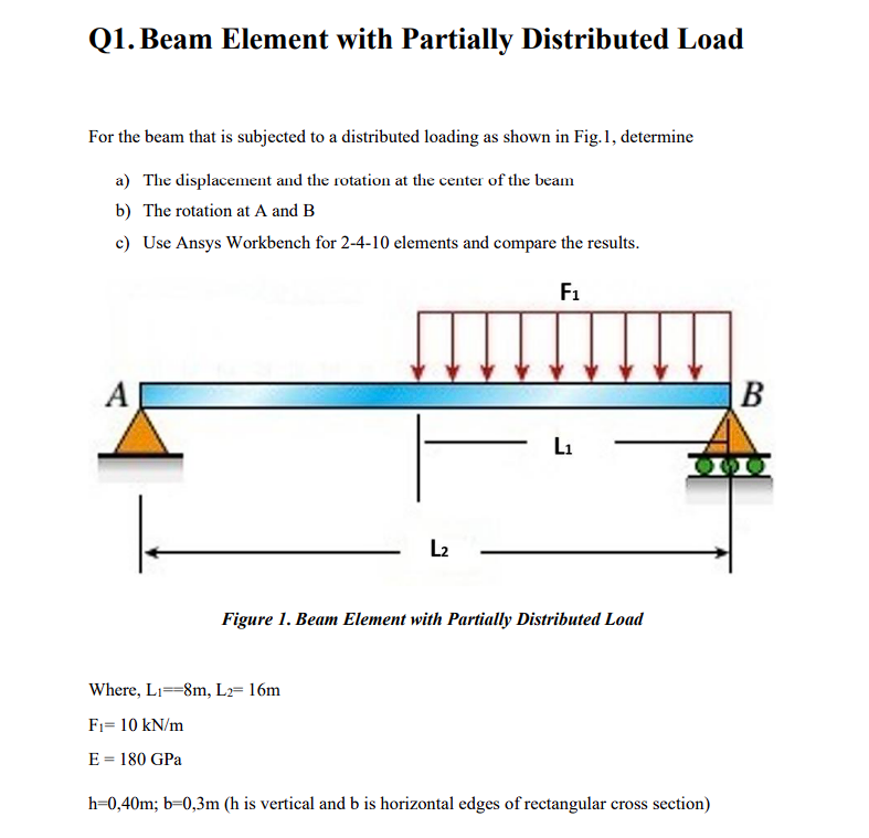 Solved solve with finite element methods and matricesWhere, | Chegg.com