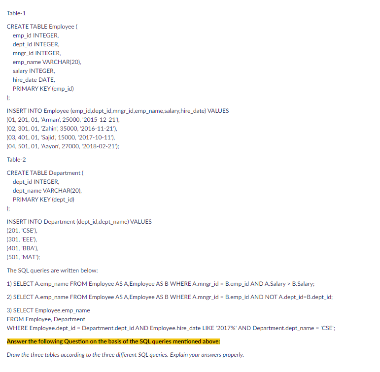 Solved Table-1 CREATE TABLE Employee emp_id INTEGER dept_id | Chegg.com