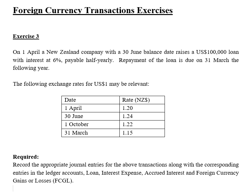 Solved Foreign Currency Transactions Exercises Exercise 3 On | Chegg.com