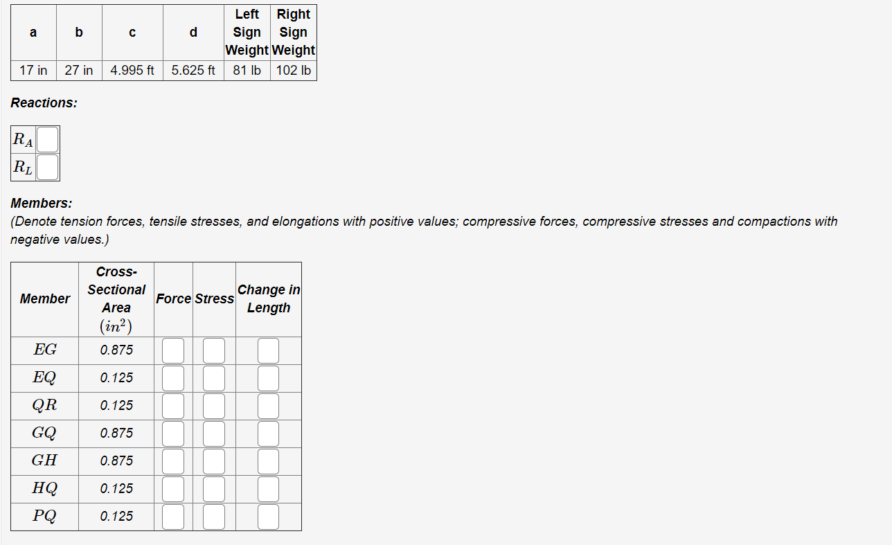 Solved A truss structure is used to hang signs at an | Chegg.com