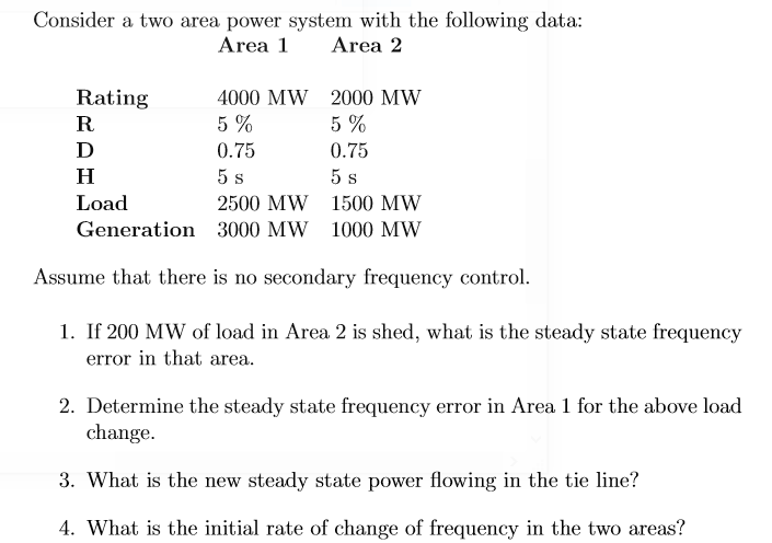 Solved Consider a two area power system with the following | Chegg.com